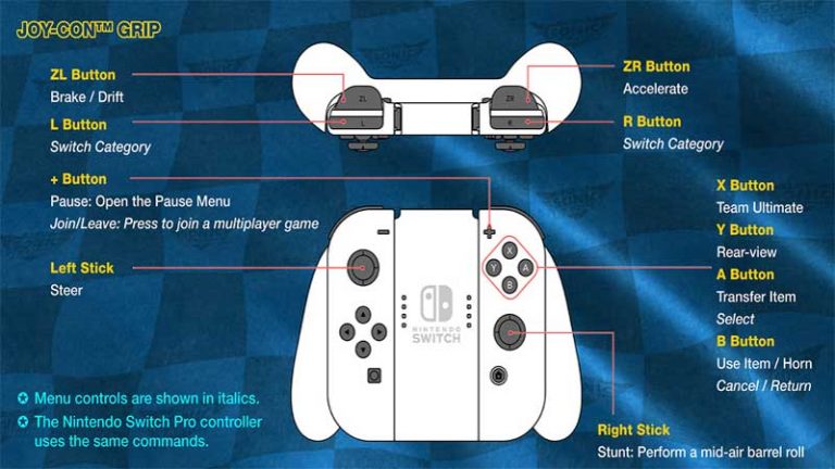 Team Sonic Racing Nintendo Switch Controls Guide - GamerTweak