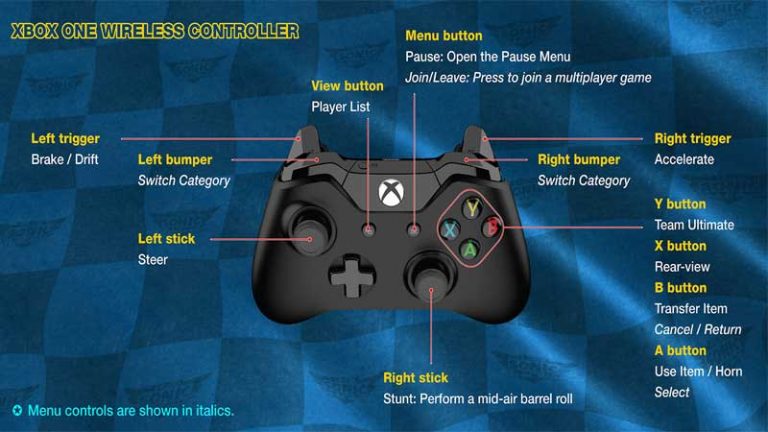 Team Sonic Racing Xbox One Controls Guide - GamerTweak