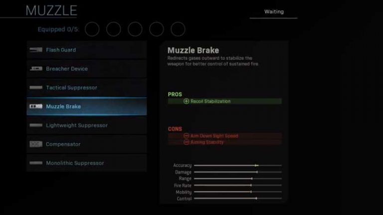 What is Gunsmith Customs in Call of Duty Warzone? - Gamer Tweak