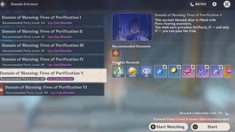 Genshin Impact Thundersoother Artifact Set: How to Get it - Gamer Tweak