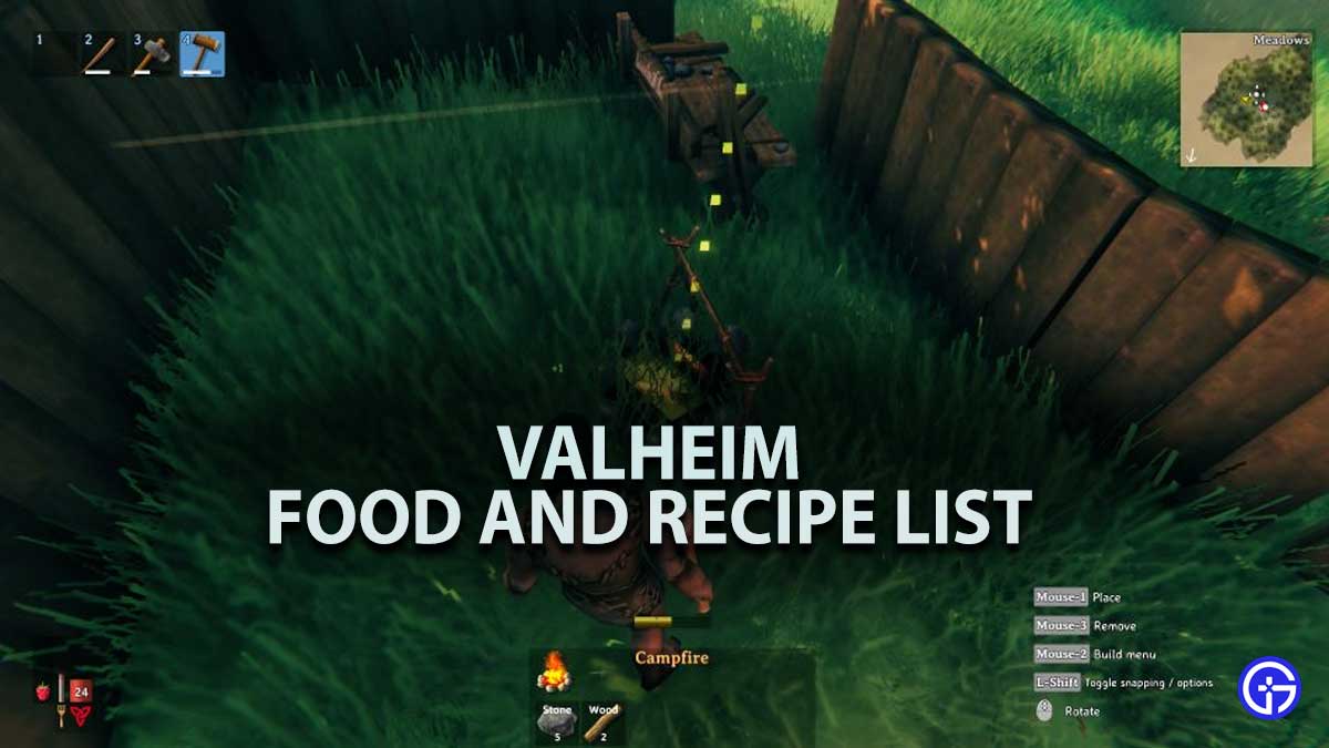 Valheim Food And Recipe List: Weight, Health, Stamina, Healing & Biome