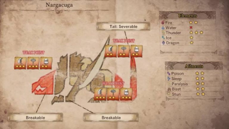 How To Defeat Nargacuga In Monster Hunter Rise: Boss Fight Tips
