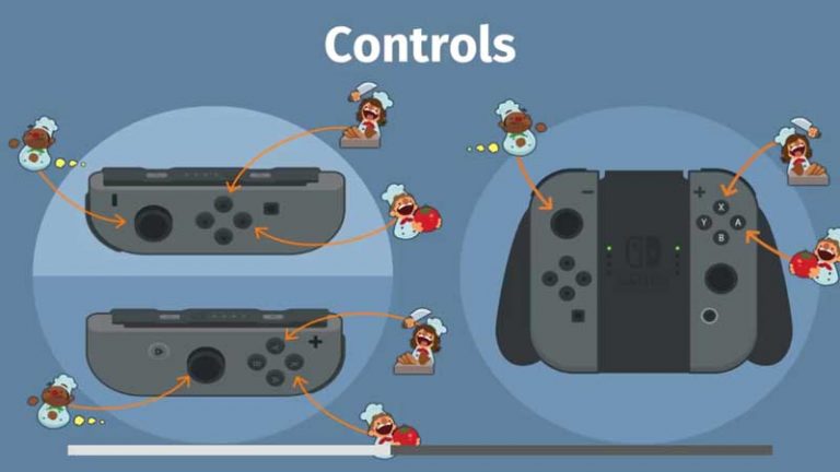 Overcooked 2: How To Chop Lettuce | Chopping And Throwing Items