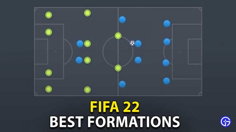 FIFA 22 FUT: Best Formations & Custom Tactics- Gamer Tweak