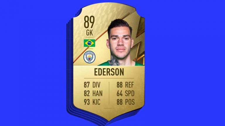 FIFA 22 Player Ratings: Messi, Ronaldo, Neymar & More!