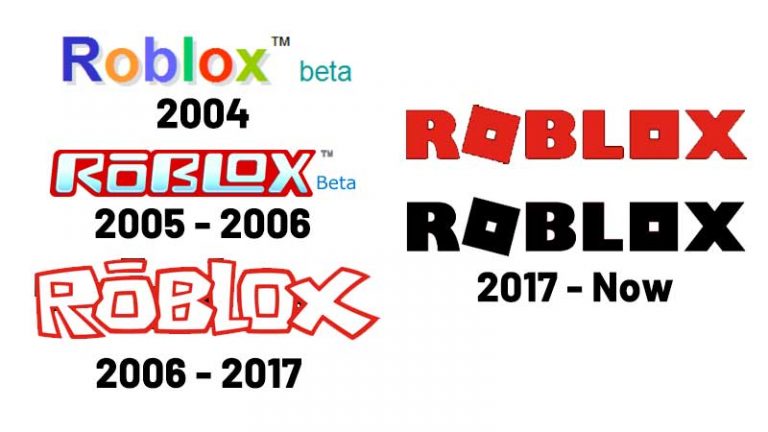 Roblox Logo Evolution (2004 To 2022) - Gamer Tweak