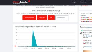 R6 Siege Server Status - Are Rainbow Six Siege Servers Down?