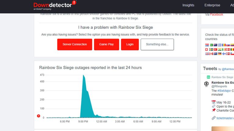 R6 Siege Server Status - Are Rainbow Six Siege Servers Down?