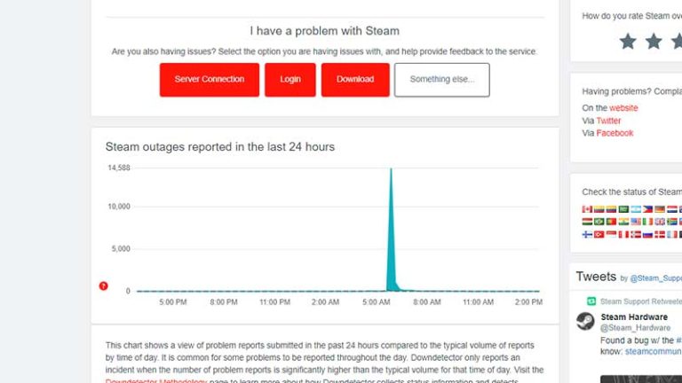 Steam Maintenance Schedule: How Long Is The Duration?