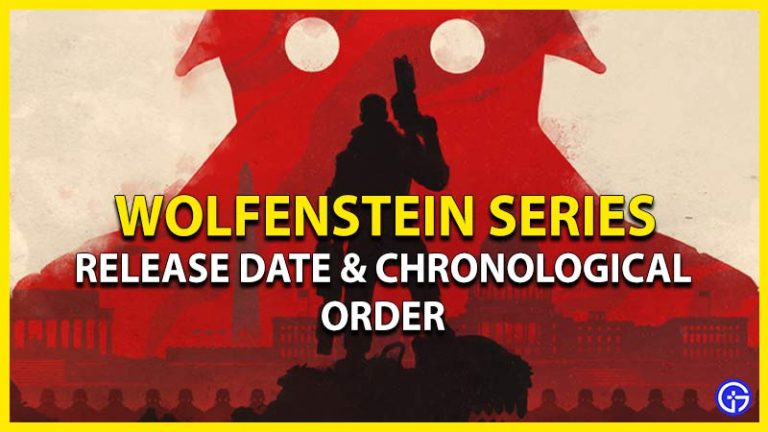 All Wolfenstein Games In Order (Release Date & Chronological)