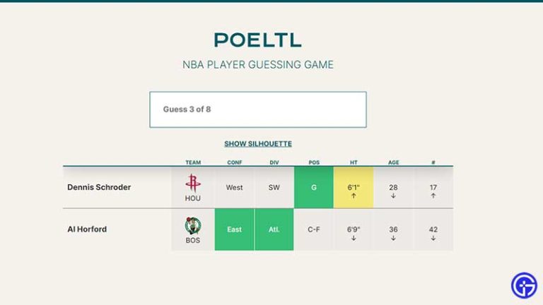Poeltl Answer Today (October 2022) - Who's The NBA Player?