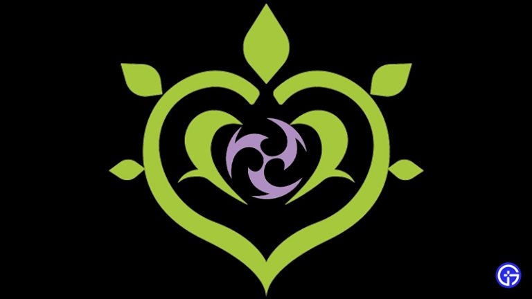 How Dendro Reactions Work In Genshin Impact (Explained)