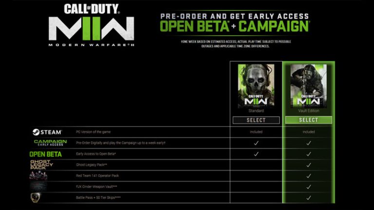 Is The Vault Edition Of Modern Warfare 2 Worth It? - Gamer Tweak