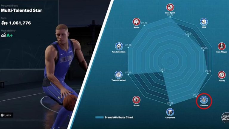 How To Raise Your Fashion Level In NBA 2K23 - Gamer Tweak