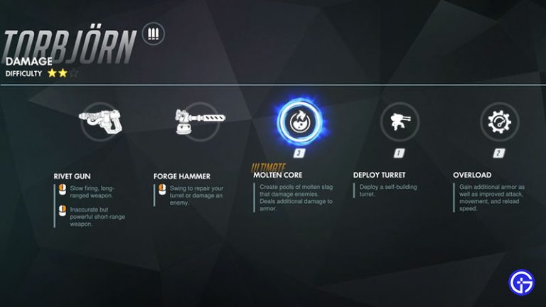How To Play Torbjorn In Overwatch 2 (Tips & Strategies)