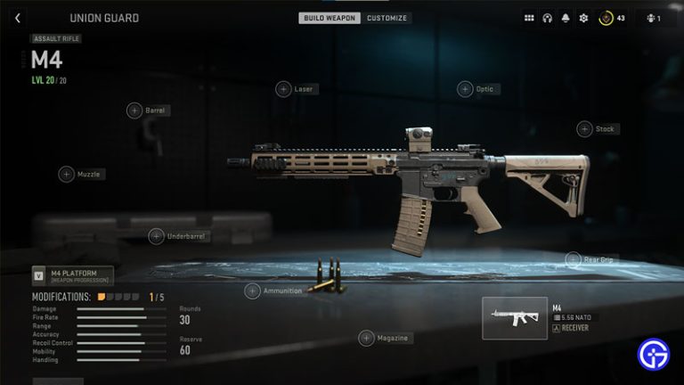 Best M4 Loadout In MW2 (Build Class, Attachments, Perks)