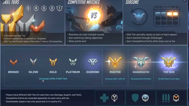 All Overwatch 2 Ranks In Order - Gamer Tweak