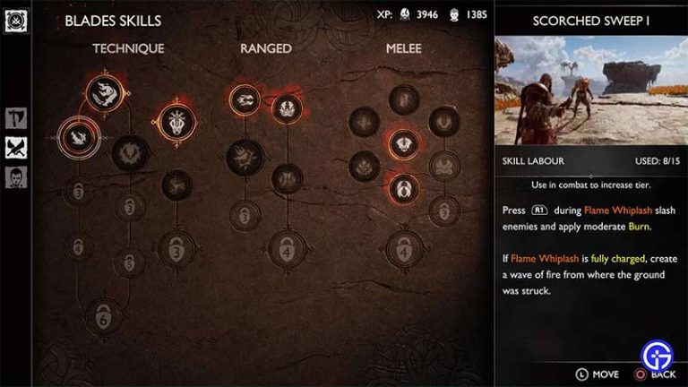 God Of War Ragnarok: How Do Skill Labours Work? (Explained)
