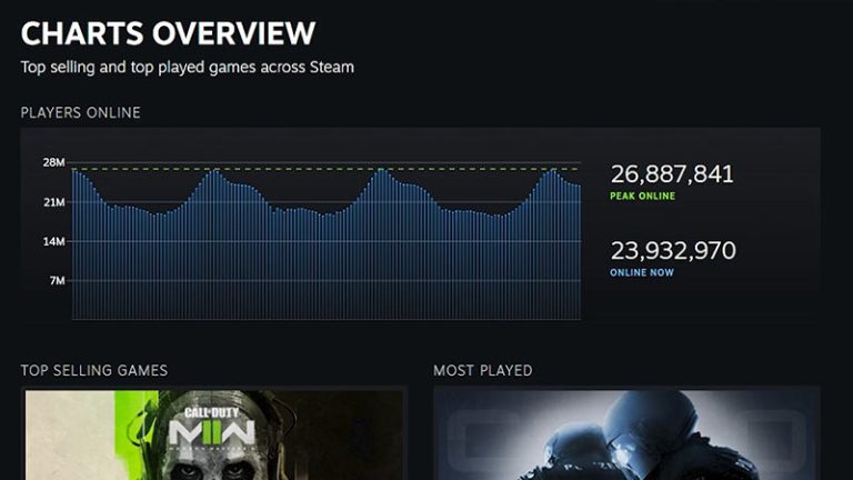 How To Fix “Connection Failed” Error At Game Start In Warzone 2