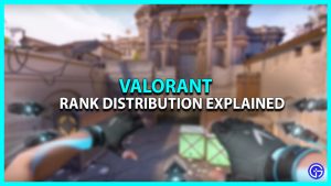 Valorant Ranks Distribution Explained (2023) - Gamer Tweak