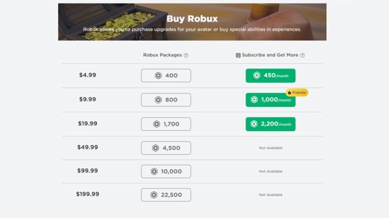 Why Does Roblox Say Payment Cancelled (How To fix)