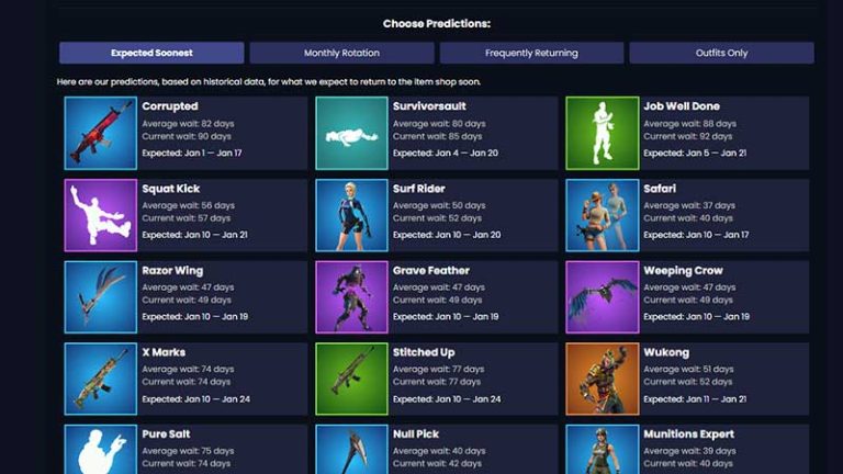 Fortnite Item Shop Tracker - Prediction For Tomorrow 2023