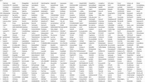 Escape from Tarkov Ban List 2023: Find The Banned Cheaters