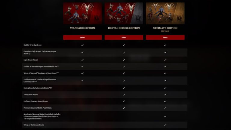 Diablo 4: How To Unlock The Light Bearer Mount - Gamer Tweak