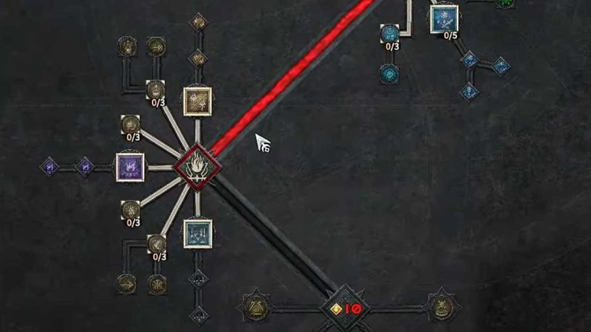 How To Unlock & Get Ultimate Skill In Diablo 4 - Gamer Tweak