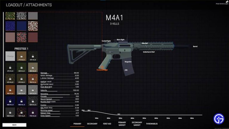 BattleBit Remastered Prestige System Explained - Gamer Tweak