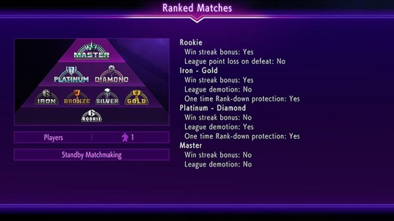 All Street Fighter 6 Ranks (Ranked System Explained)