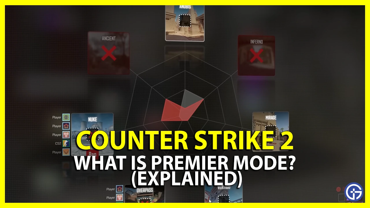 CS2 Premier Mode Explained: Premier Rank, CS Rating & MR12