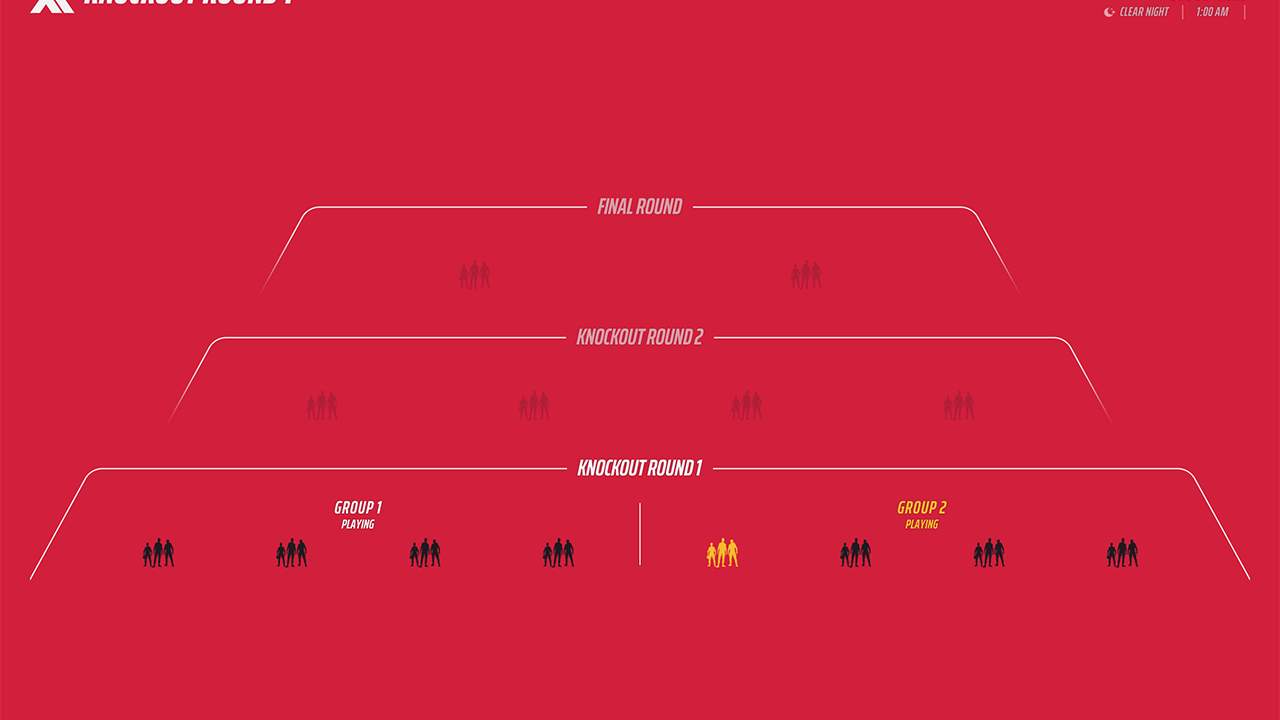 How Ranks And Fame Points Work In The Finals