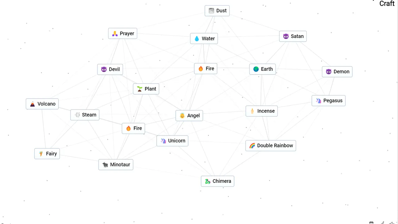 All Infinite Craft Recipes Combination List (1000+ Recipes)