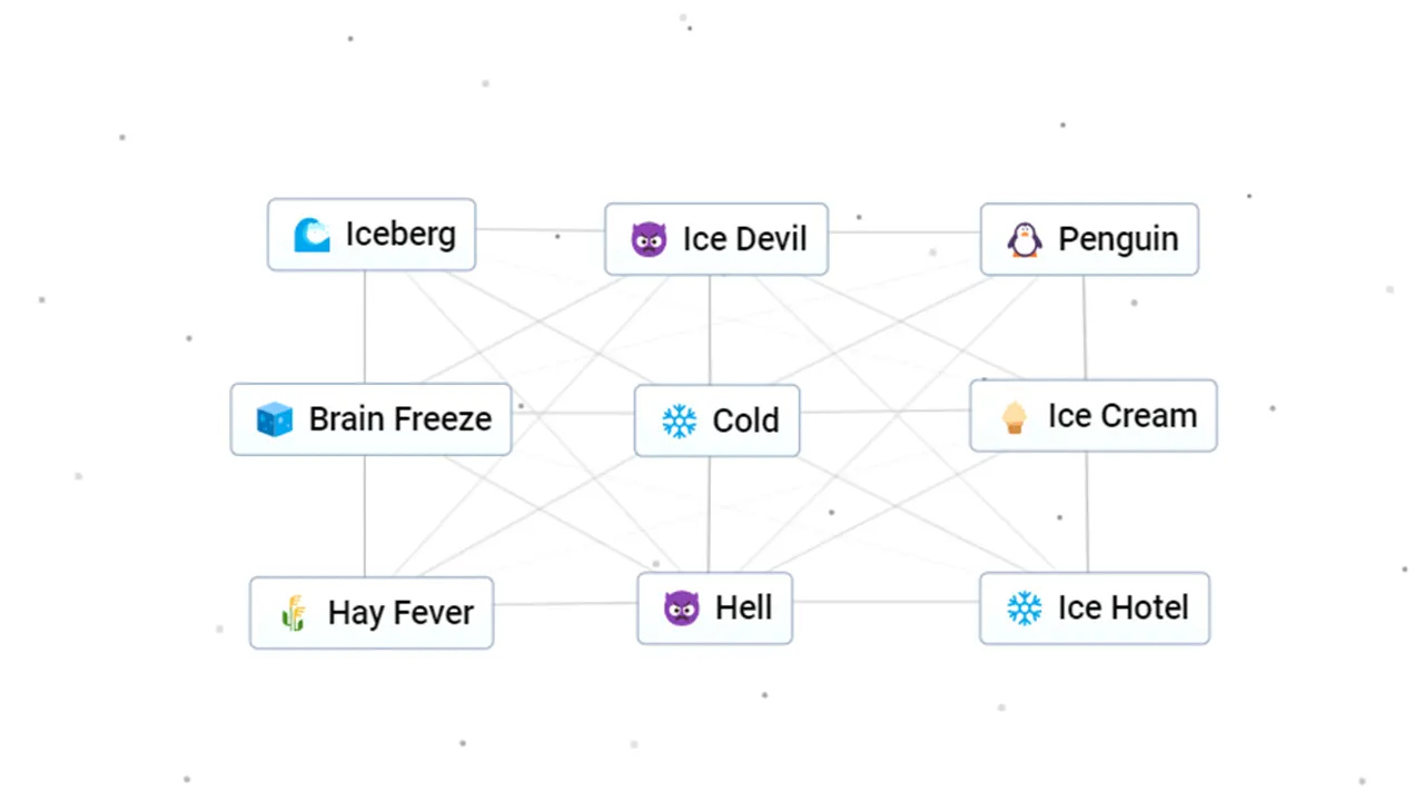 How To Get Cold In Infinite Craft - Recipe