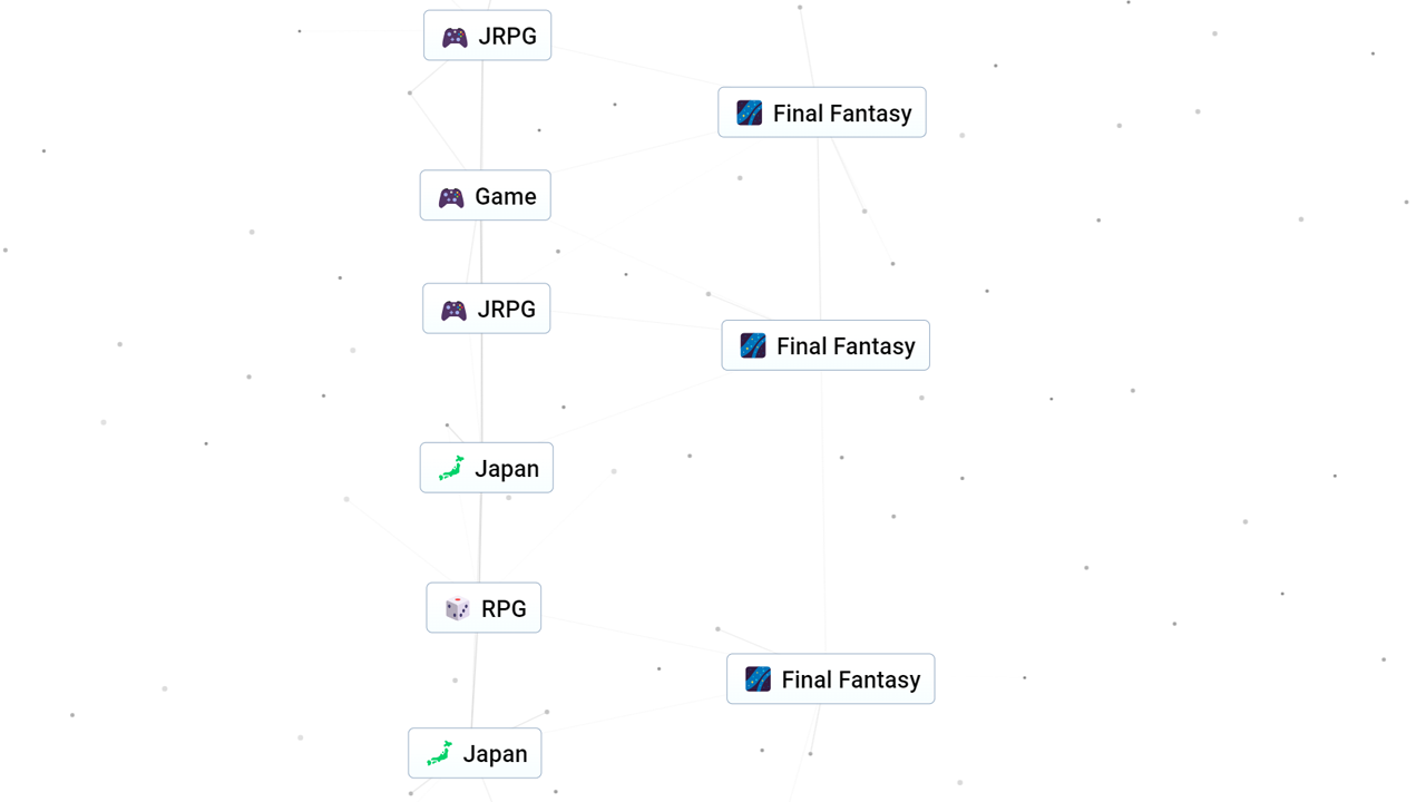How To Make Final Fantasy In Infinite Craft