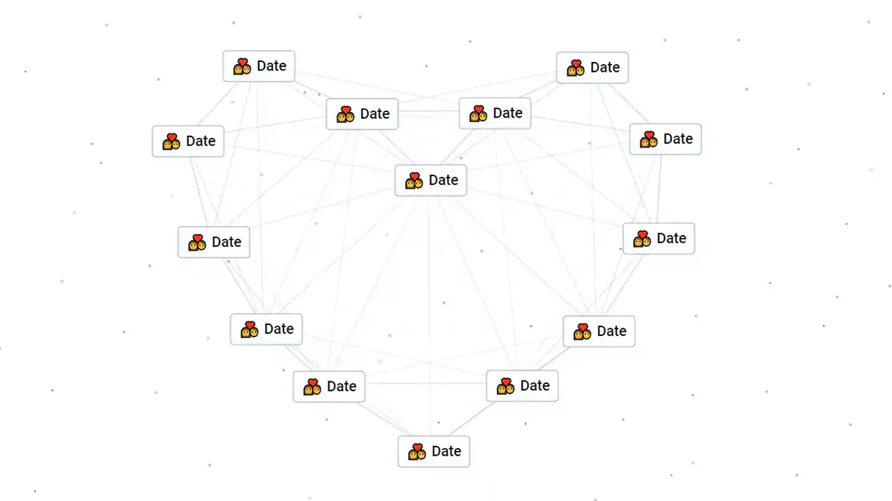 How To Make Date In Infinite Craft