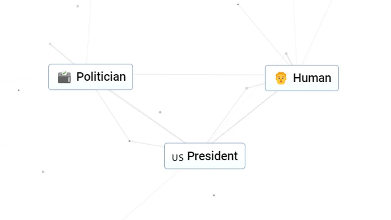 How To Make President In Infinite Craft (Trump, Obama & Lincoln)