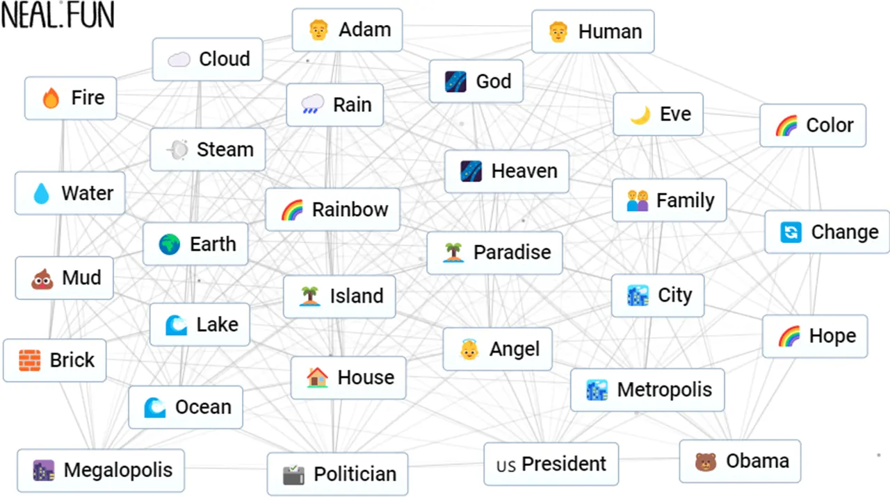 How To Get All Colors In Infinite Craft - Gamer Tweak