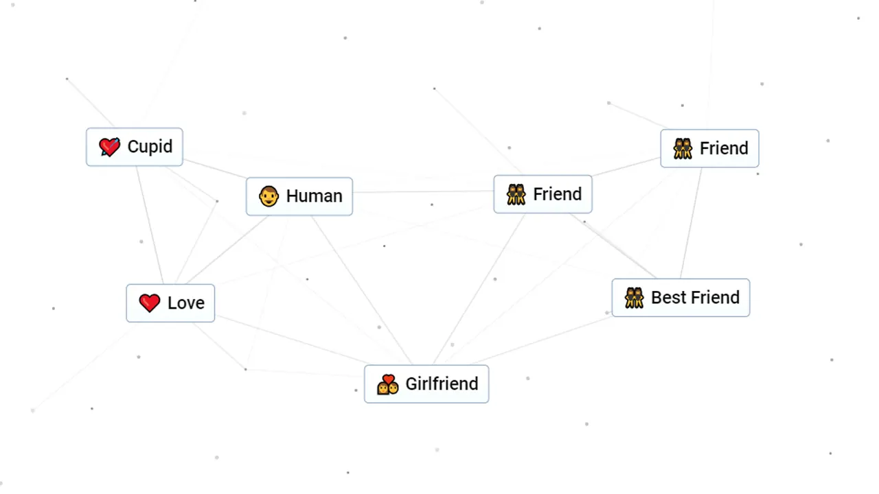 How To Make Girlfriend In Infinite Craft (Recipe Guide)