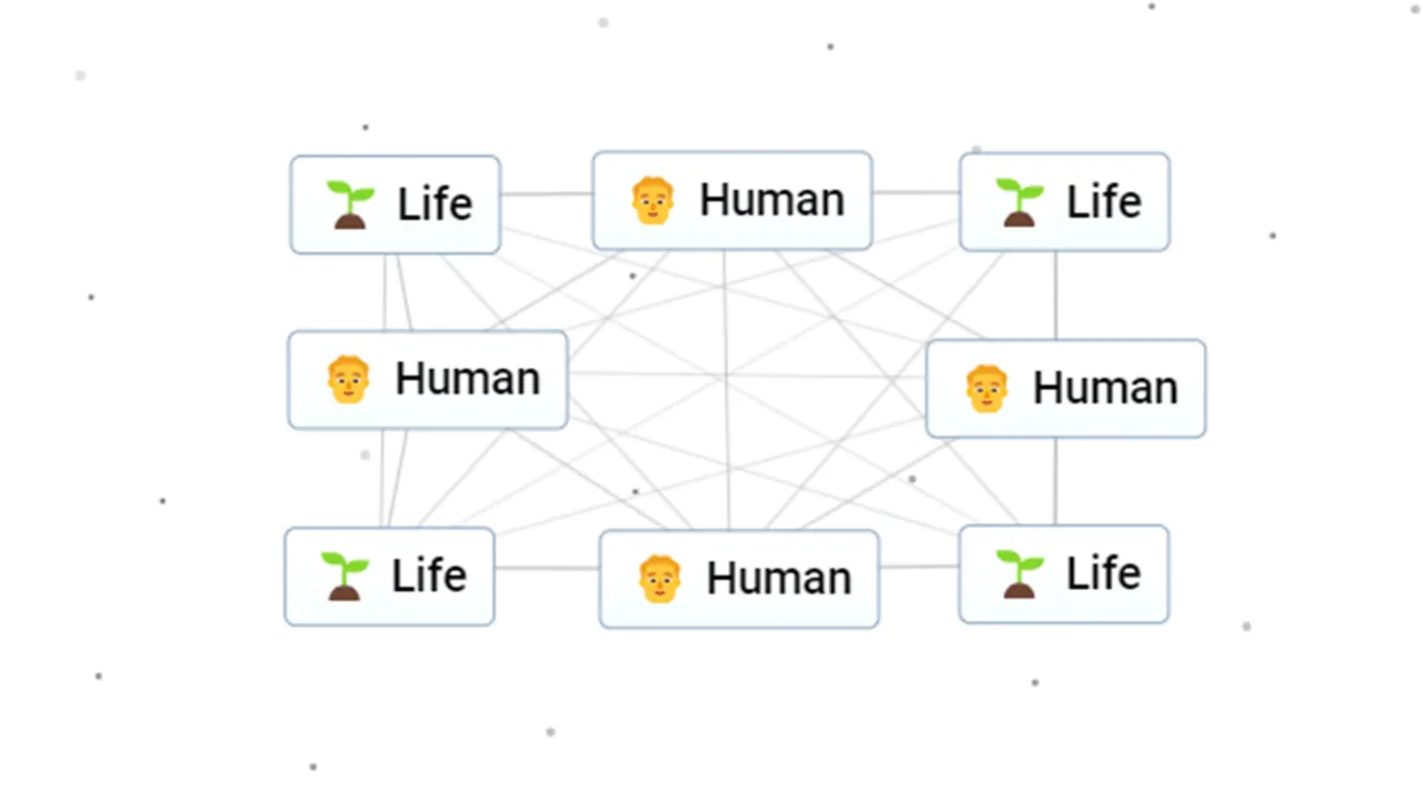 How To Create Life And Human In Infinite Craft - Recipe