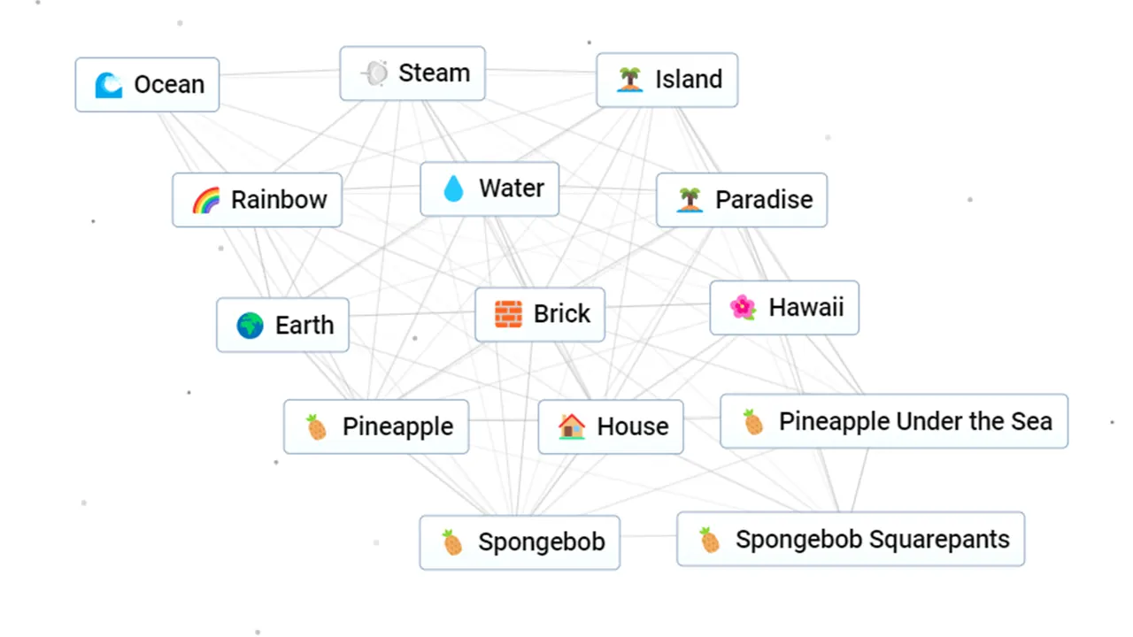 How To Make SpongeBob & Other Characters In Infinite Craft