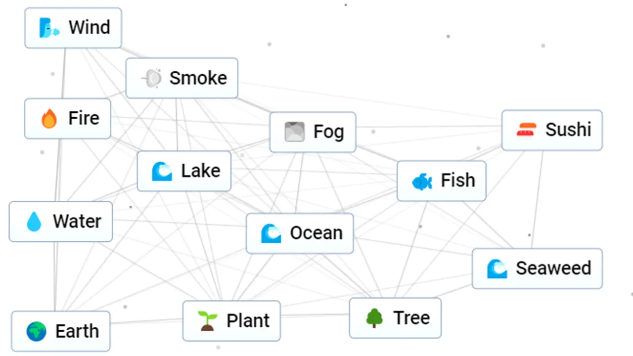 How To Get Sushi In Infinite Craft - Gamer Tweak