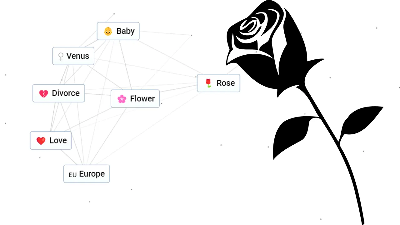 How To Make Rose In Infinite Craft - Gamer Tweak