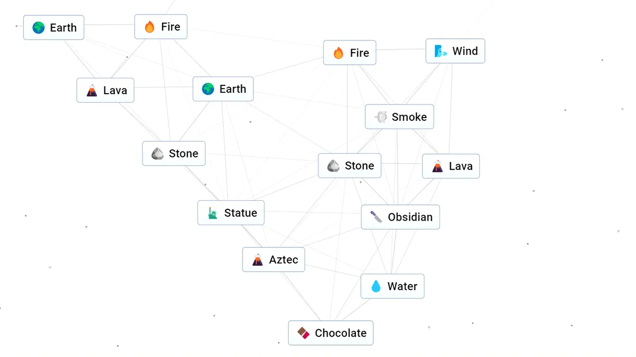 How To Make Chocolate In Infinite Craft (Recipe Guide) - Gamer Tweak