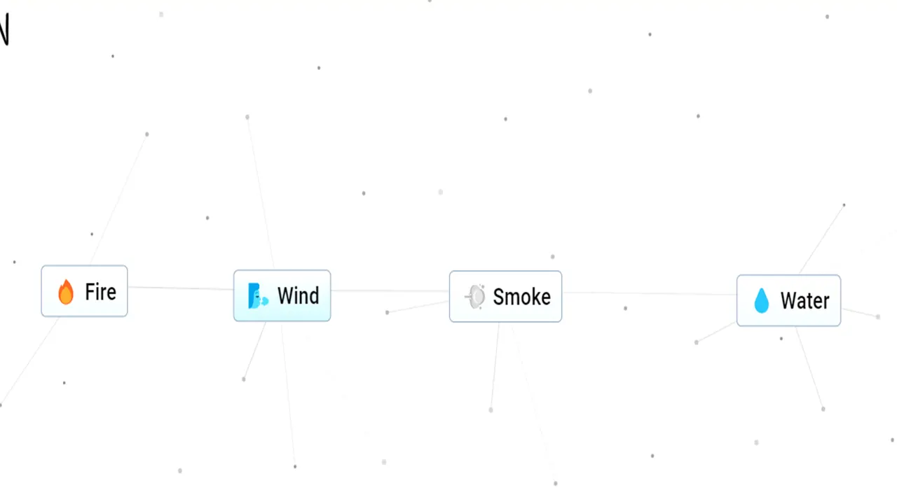 How To Make Fog In Infinite Craft (Crafting Guide) - Gamer Tweak