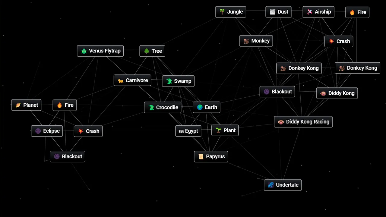 How To Make Sans and Undertale In Infinite Craft - Gamer Tweak