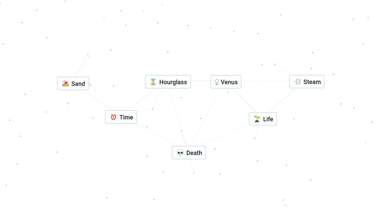 How To Make Death In Infinite Craft