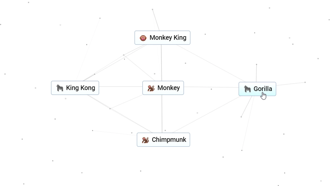 How To Create A Monkey In Infinite Craft - Recipes & Combos