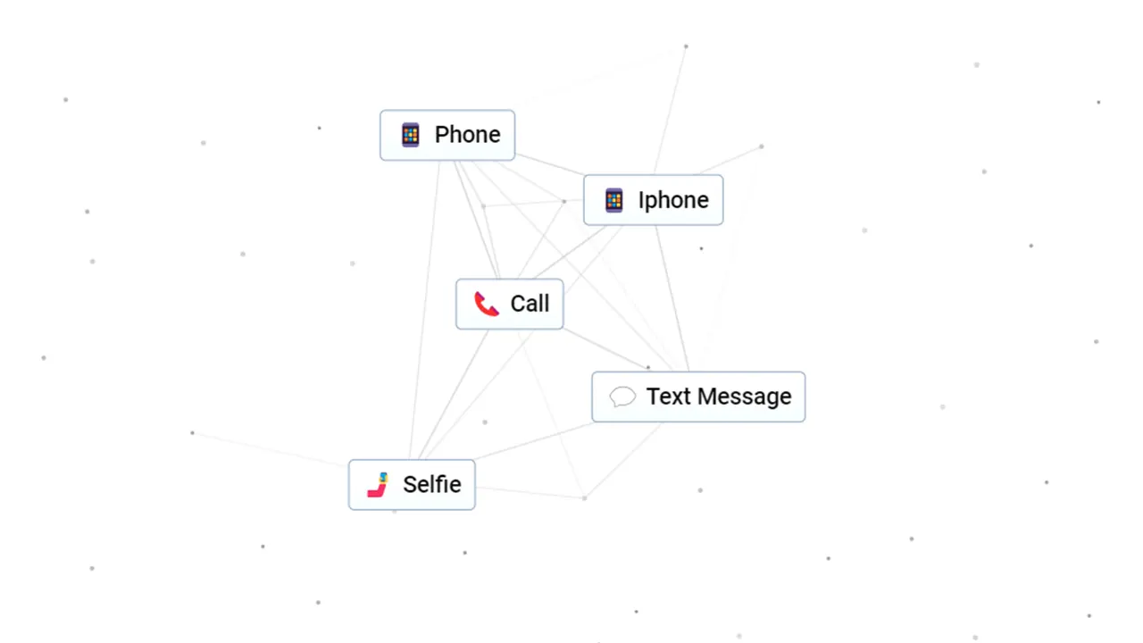 Infinite Craft: How To Make A Phone And An iPhone (Recipe)